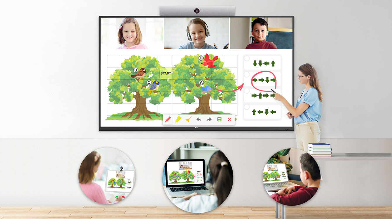 The LG 2024 Digital Signage Lineup - Netvisual Digital Signage